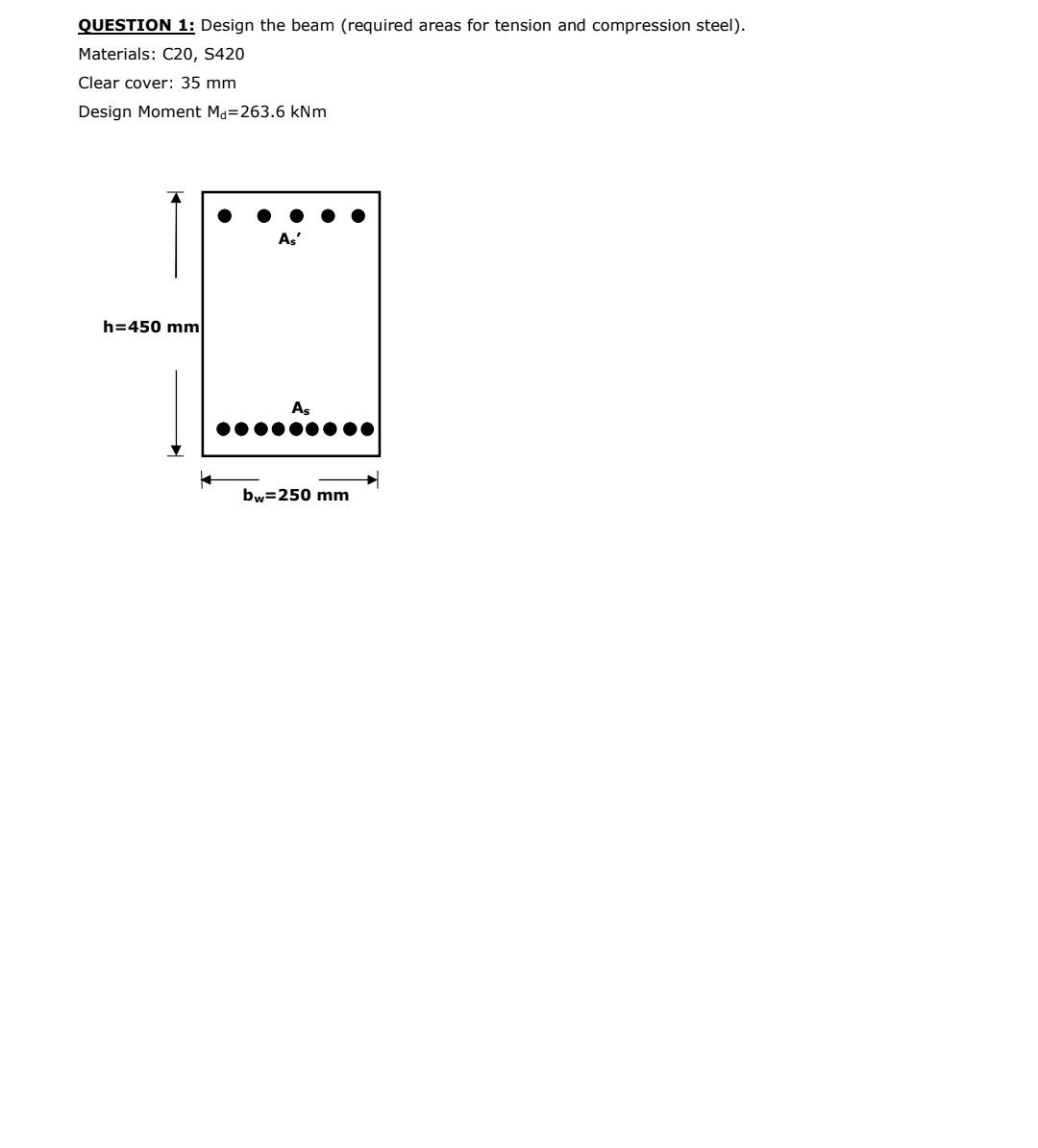 Solved QUESTION 1: Design the beam (required areas for | Chegg.com