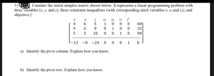 Solved 1) Consider the initial simplex matrix shown below. | Chegg.com