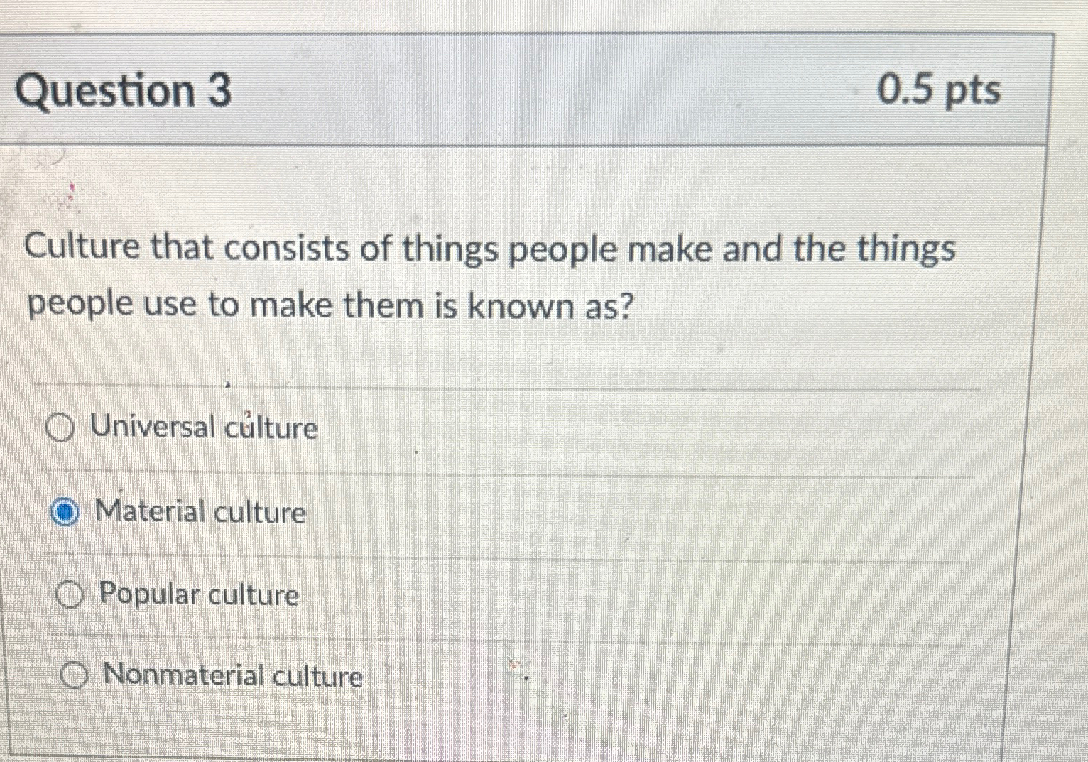 Solved Question 30.5ptsCulture that consists of things | Chegg.com