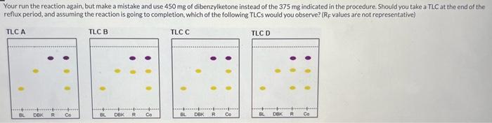 Solved You used an eluent mixture of 9:1 hexanes/ethyl | Chegg.com