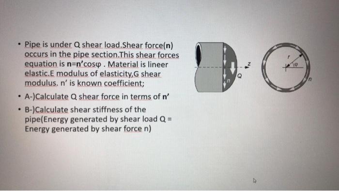 Solved Pipe is under Q shear load.Shear force(n) occurs in | Chegg.com