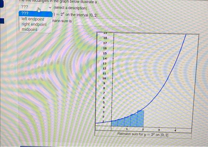 Solved The five rectangles in the graph below illustrate a | Chegg.com