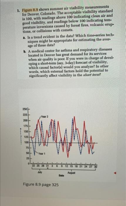 Solved 1. Figure 8.9 shows summer air visibility | Chegg.com