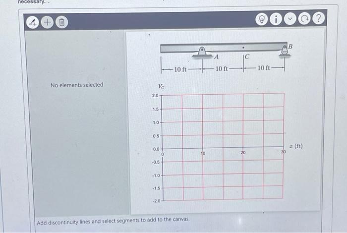 Solved No elements selected Add discontinuity lines and | Chegg.com