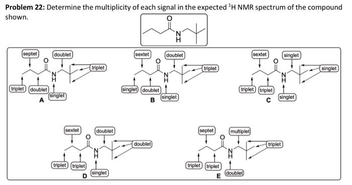 Solved Problem 22: Determine the multiplicity of each signal | Chegg.com
