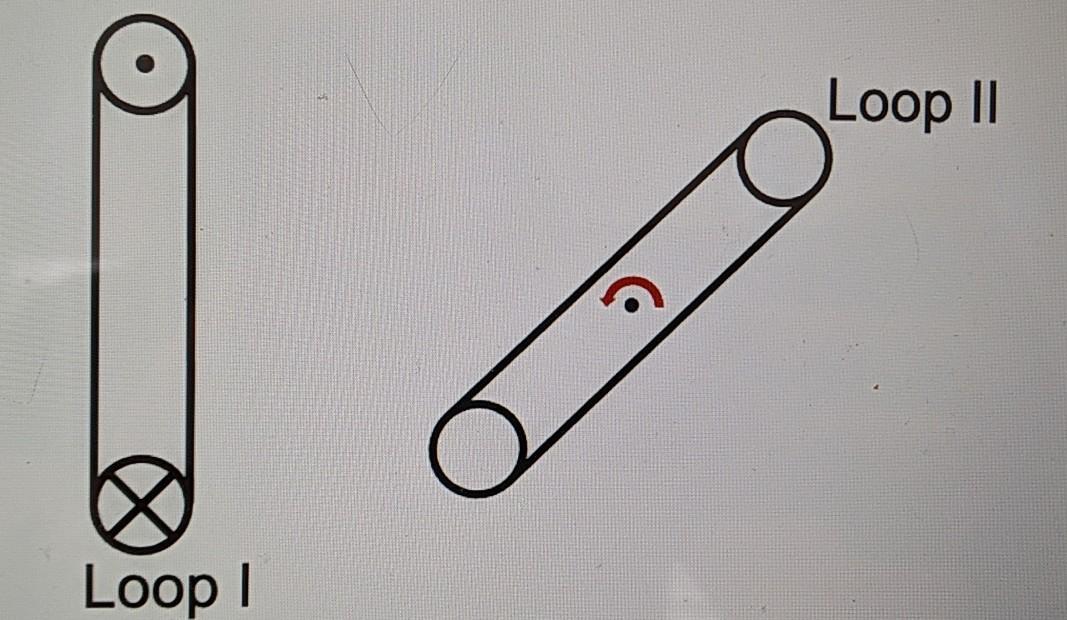 Solved Loop II ( Loop | In the diagram above, the | Chegg.com
