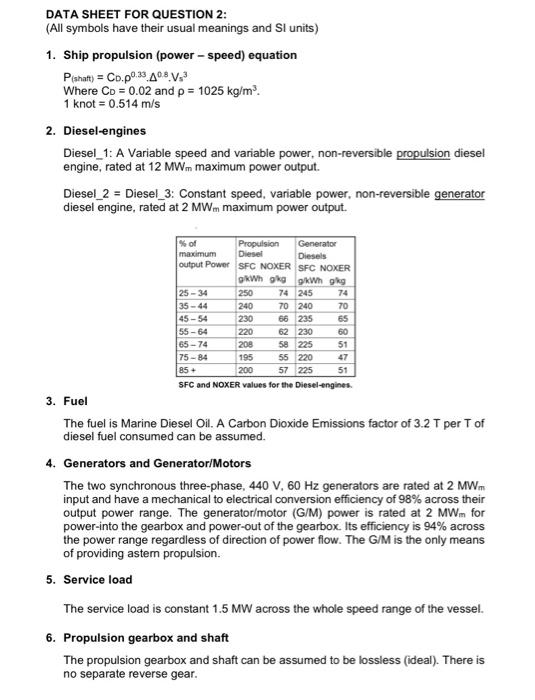 Solved Q2. Marine Propulsion A schematic of a propulsion | Chegg.com