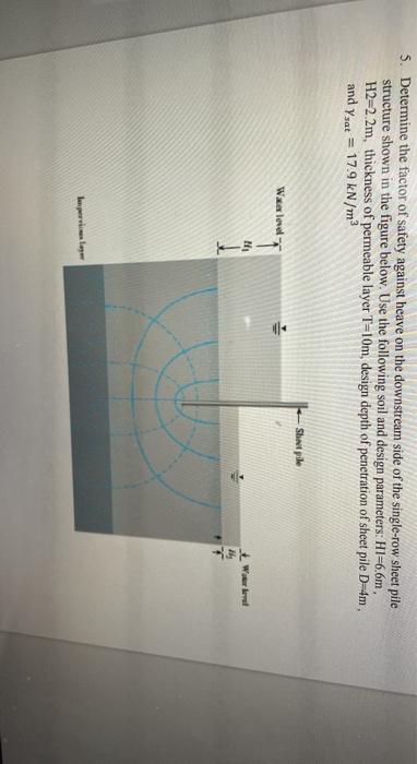 Solved 5. Determine the factor of safety against heave on | Chegg.com