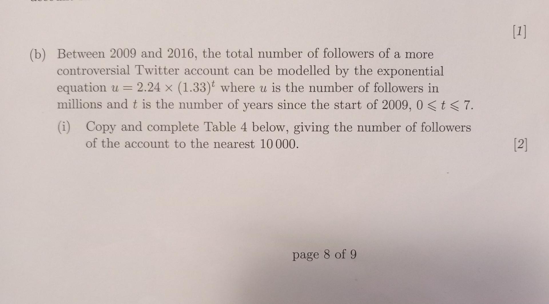 Solved (ii) Either by hand or using. Dataplotter, produce a | Chegg.com