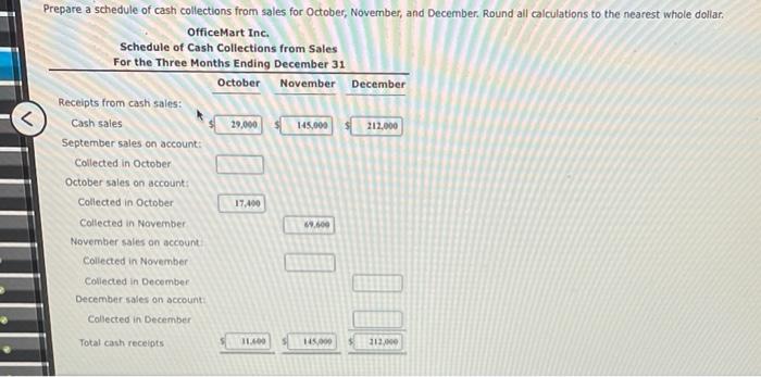 Solved Schedule of Cash Collections of Accounts Receivable | Chegg.com