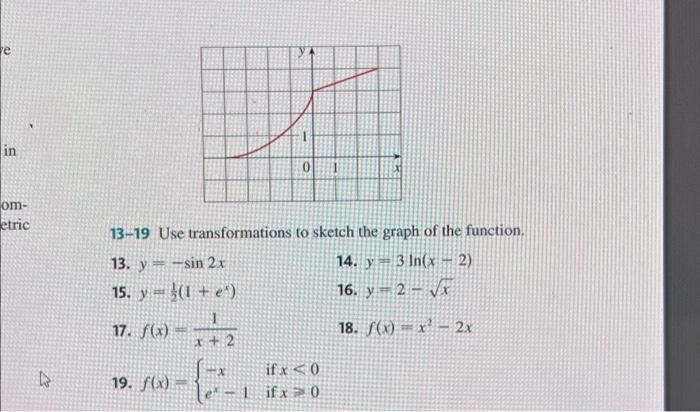 Solved 13-19 Use transformations to sketch the graph of the | Chegg.com