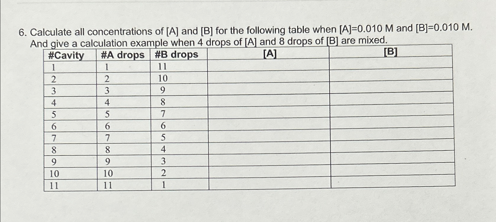 Solved Calculate all concentrations of A and B ﻿for the | Chegg.com