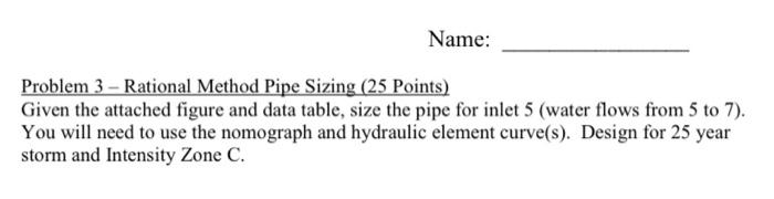Name: Problem 3 - Rational Method Pipe Sizing (25 | Chegg.com