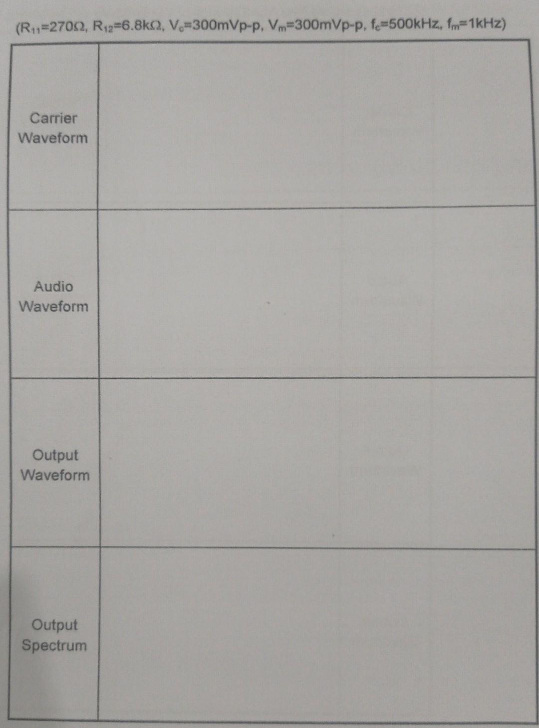 Objectives 1 Learning How To Generate