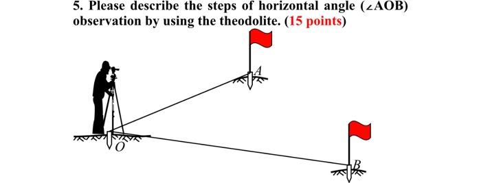 Solved 5. Please describe the steps of horizontal angle | Chegg.com