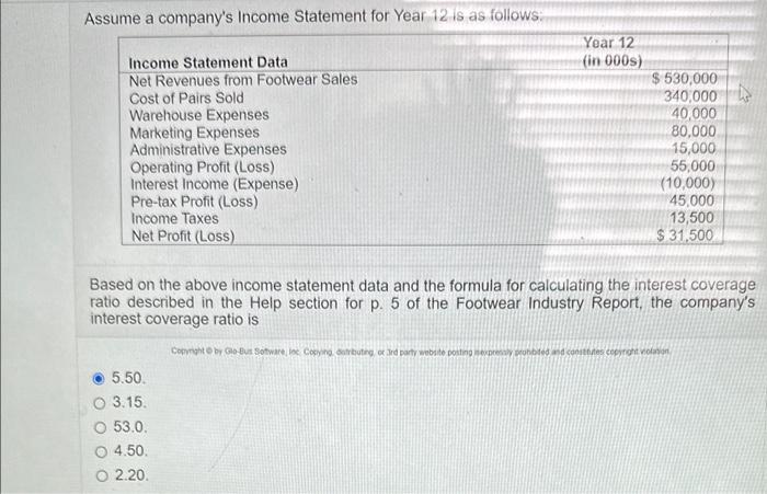 Solved Based on the above income statement data and the | Chegg.com