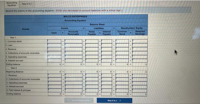 Solved Problem 9-19A (Algo) Effect of accrued interest on | Chegg.com