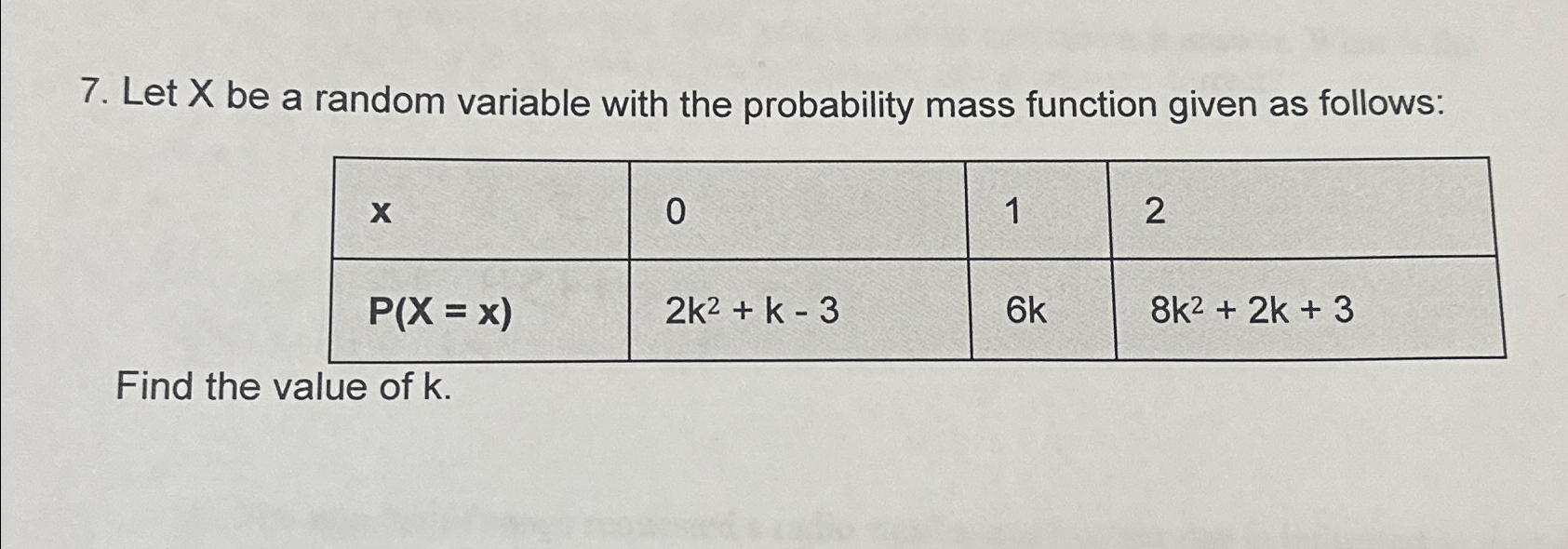 Solved Let x ﻿be a random variable with the probability mass | Chegg.com
