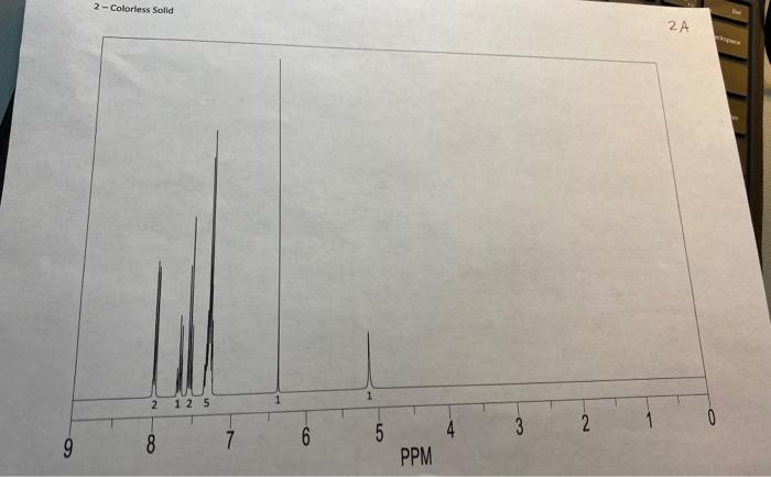 2 - Colorless Solid ZA 1 2 12 5 3 CA 2 5 6 7 9 8 PPM | Chegg.com