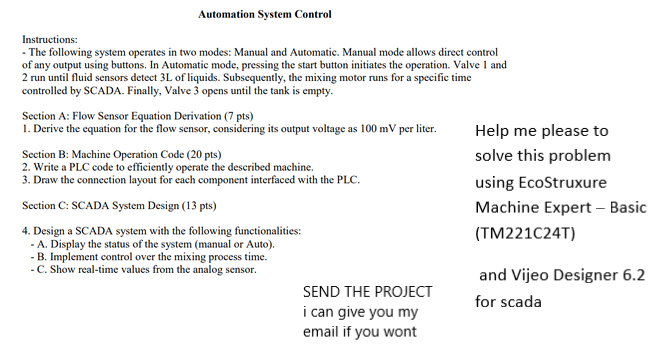 Solved Automation System ControlInstructions:The following | Chegg.com