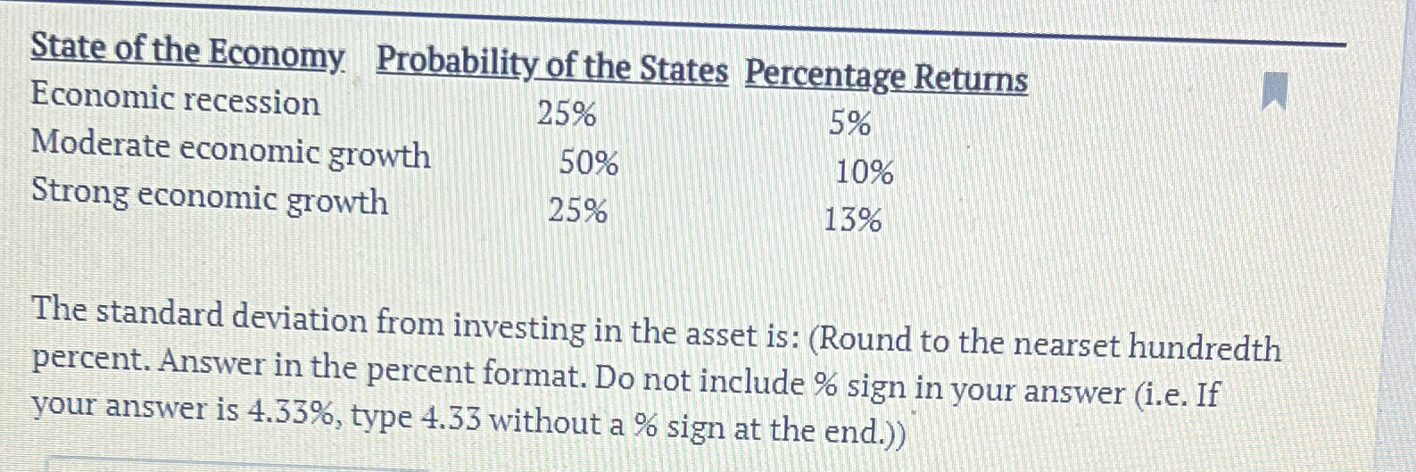 Solved \table[[State of the Economy,Probability of the | Chegg.com