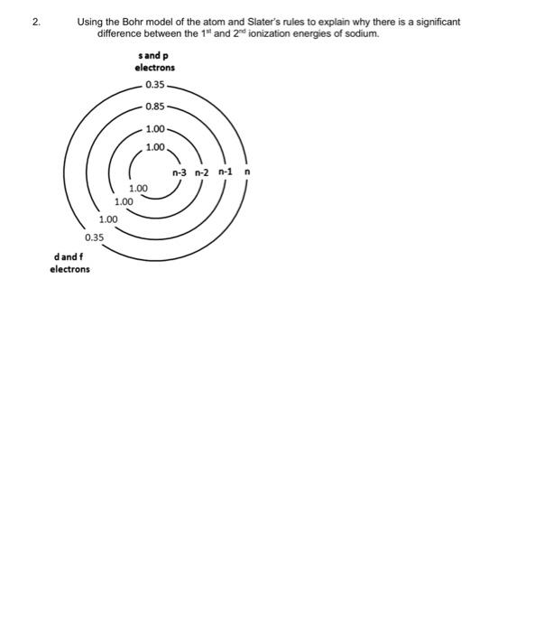 Solved Using the Bohr model of the atom and Slater's rules | Chegg.com