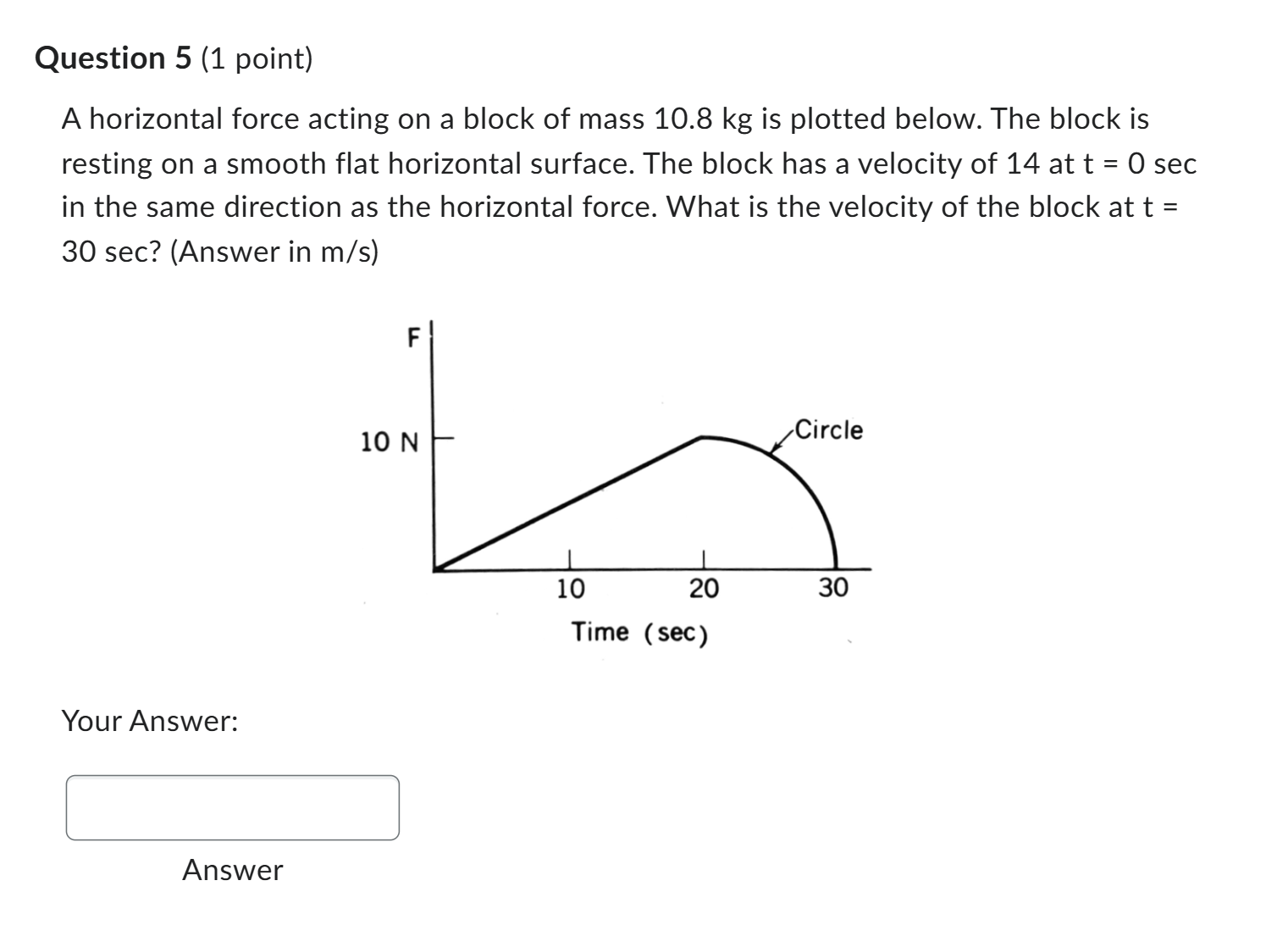 Solved Question 5 (1 ﻿point)A horizontal force acting on a | Chegg.com