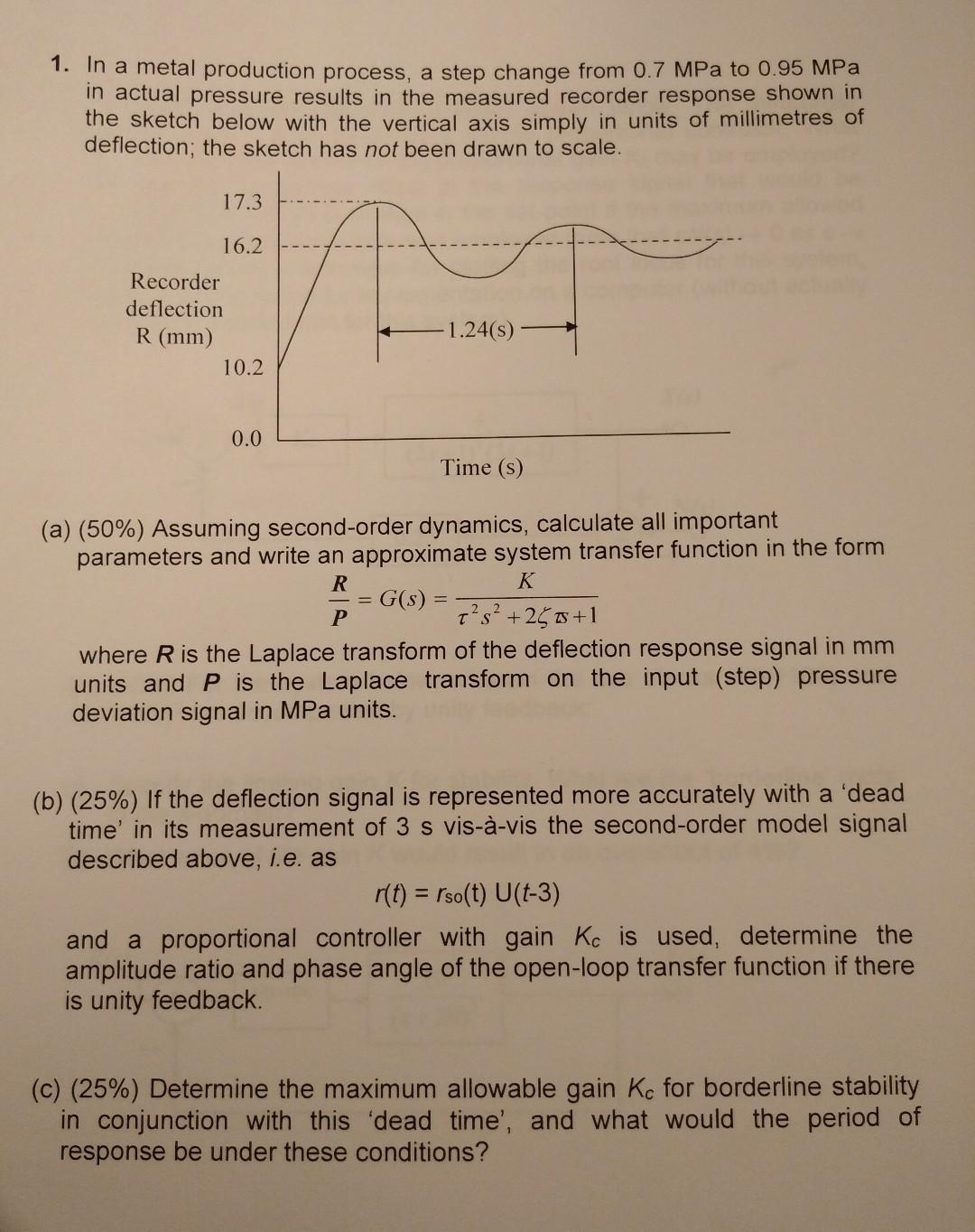Solved 1. In a metal production process, a step change from | Chegg.com