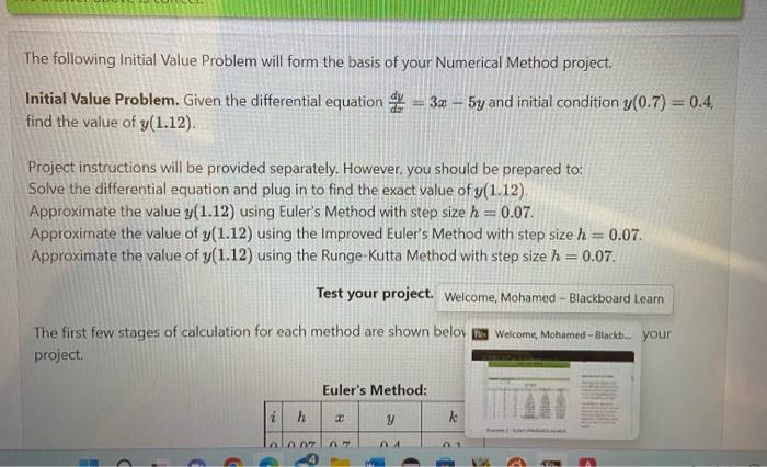 Solved The following Initial Value Problem will form the | Chegg.com