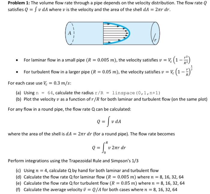 Solved Problem 1: The volume flow rate through a pipe | Chegg.com