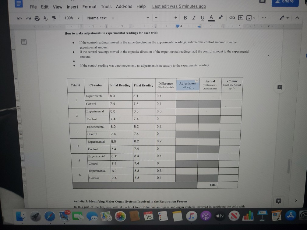 Solved Share File Edit View Insert Format Tools Add-ons Help | Chegg.com