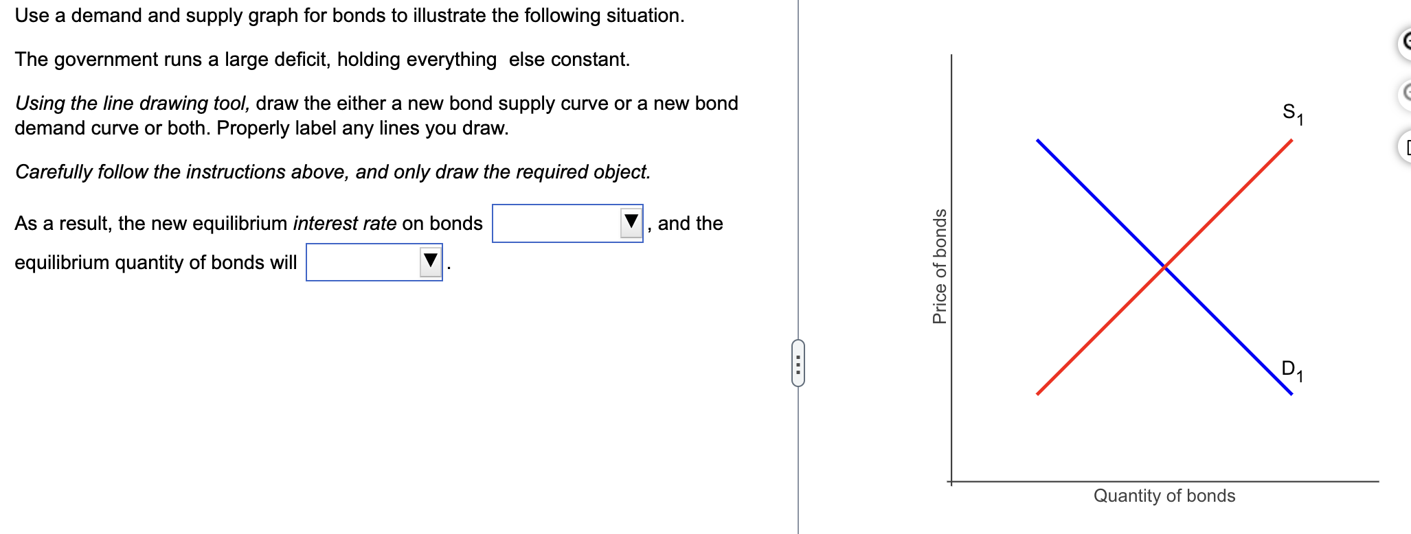 Solved Use a demand and supply graph for bonds to illustrate | Chegg.com