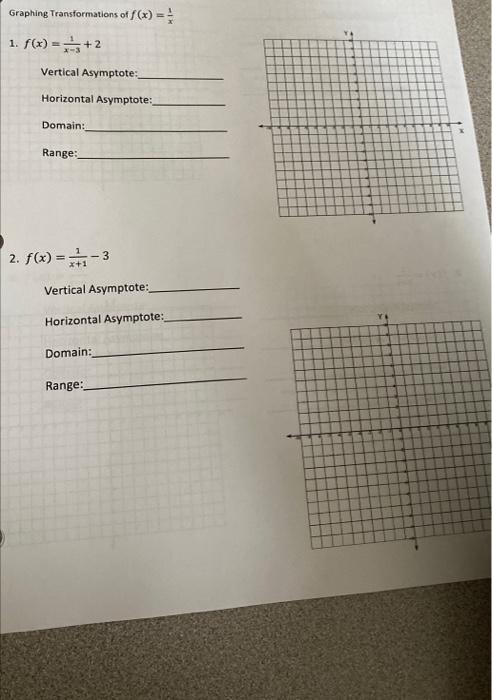 Solved Graphing Transformations of f(x)=x1 1. f(x)=x−31+2 | Chegg.com