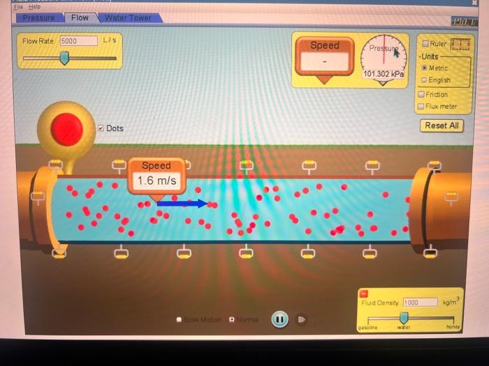 Part 1. Investigating LC: the rate of flow, fluid | Chegg.com