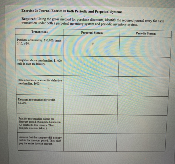 Solved Exercise 3: Journal Entries in both Periodic and | Chegg.com