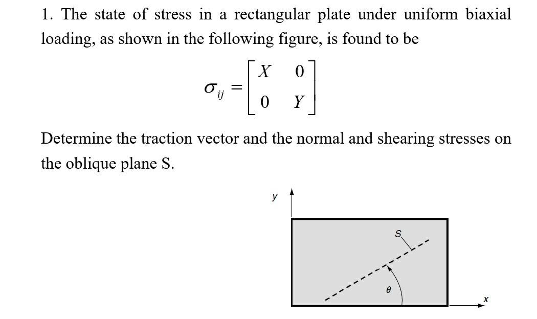 Solved 1. The state of stress in a rectangular plate under | Chegg.com