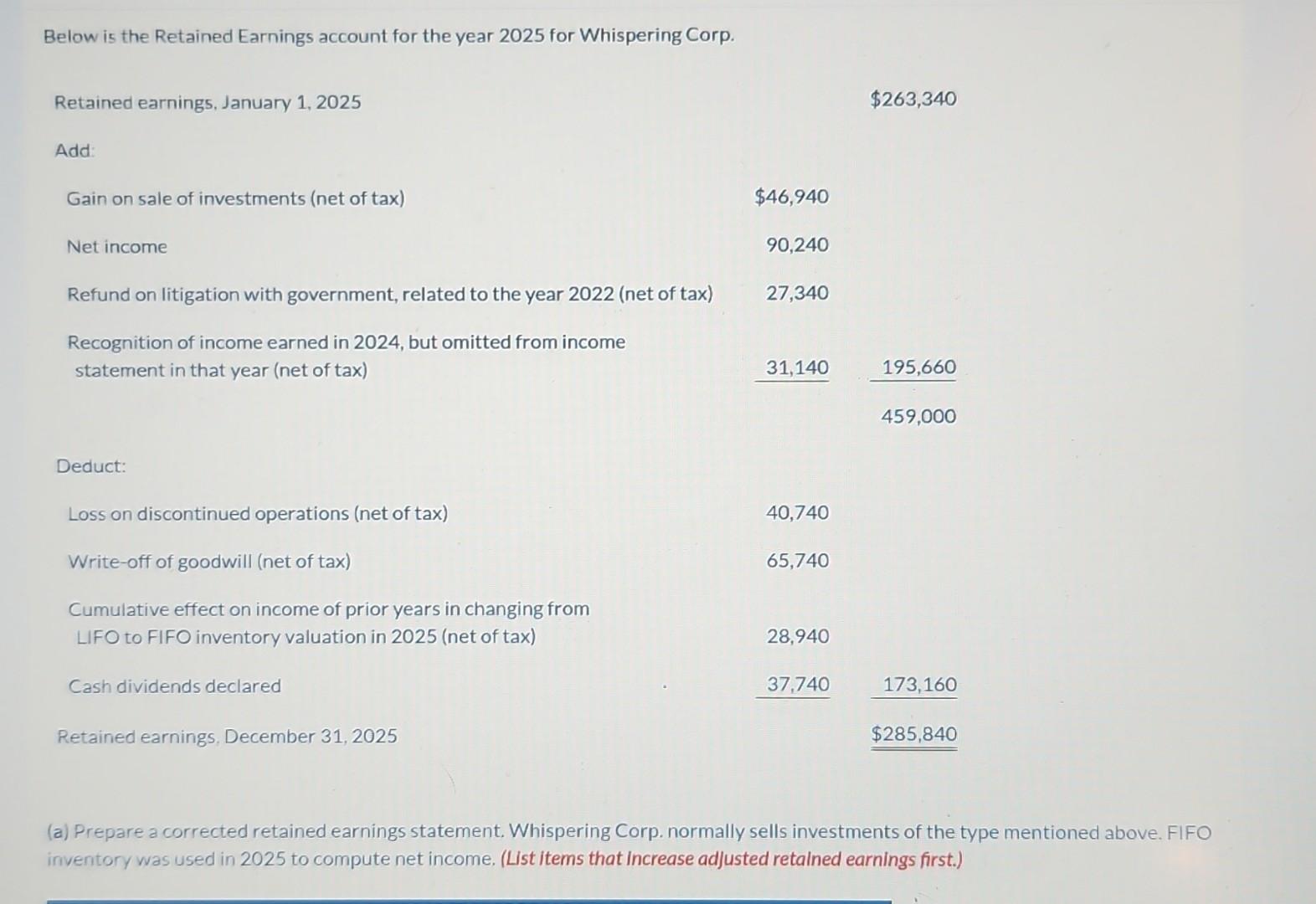 Solved Below is the Retained Earnings account for the year | Chegg.com