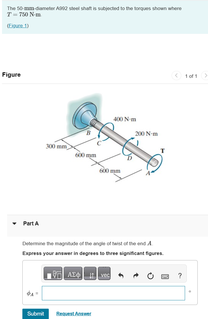 Solved Figure 1 Figurepart Adetermine The Magnitude Of The