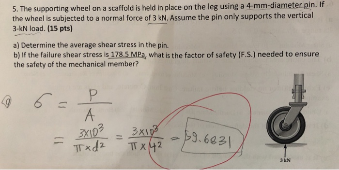 Solved 5. The supporting wheel on a scaffold is held in | Chegg.com