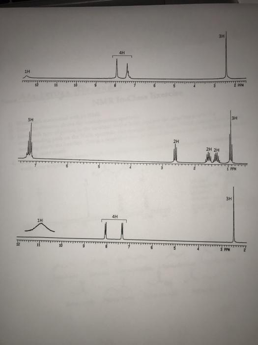 Solved Part 2 The structures of ethyl butanoate and propyl | Chegg.com