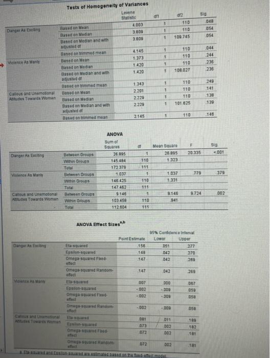 Solved Transformat Format Analyze Graphs Utilities | Chegg.com