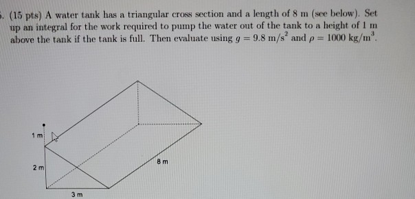 Solved A water tank has a triangular cross section and a | Chegg.com