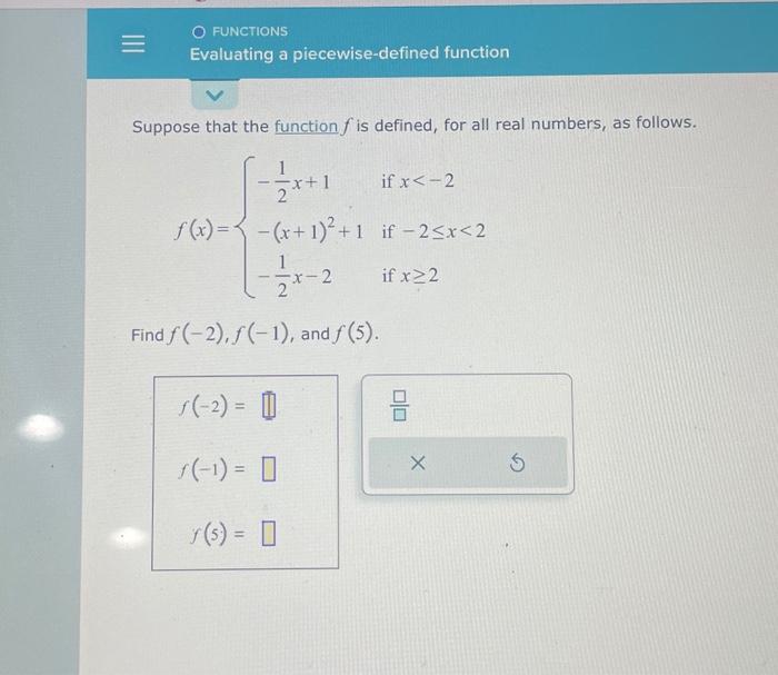 Solved Suppose that the function f is defined, for all real | Chegg.com