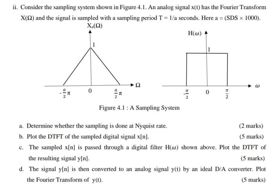 Solved ii. Consider the sampling system shown in Figure 4.1. | Chegg.com