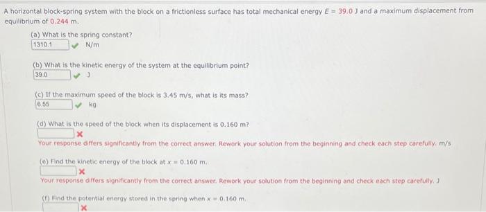 Solved orizontal block-spring system with the block on a | Chegg.com