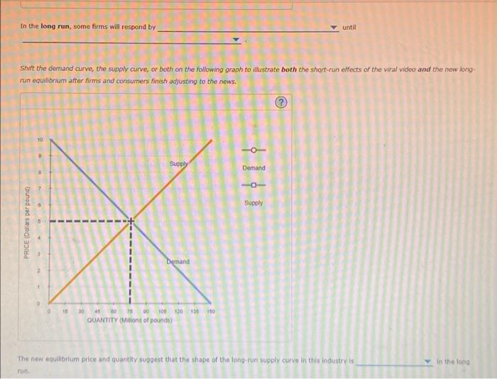 Solved 8. Short-run and long run effects of a shift in | Chegg.com