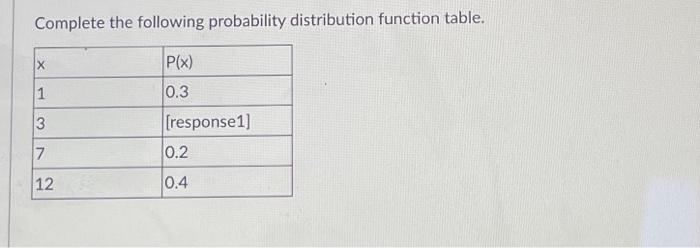 Solved Complete the following probability distribution | Chegg.com