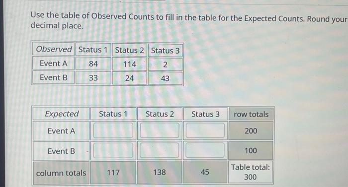 Solved Use the table of Observed Counts to fill in the table | Chegg.com