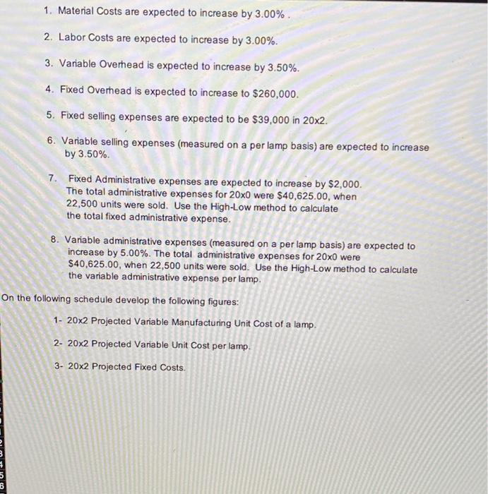 Solved PART 1 Fixed and Variable Cost Determinations Unit | Chegg.com