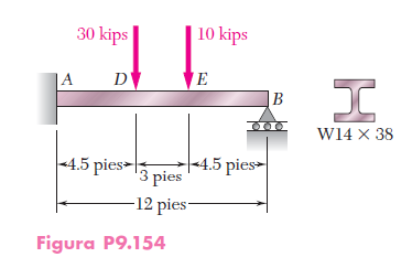 Solved Determine the reaction at the sliding support and | Chegg.com